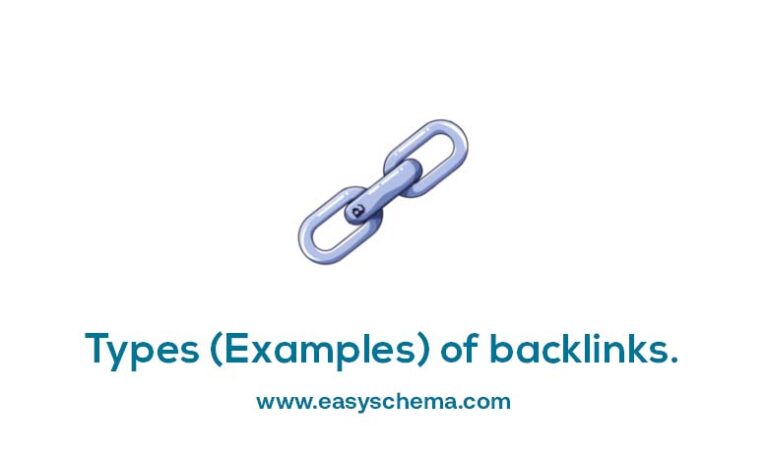 Types (Examples) of backlinks. - Easyschema.com